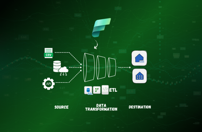 Data Engineering in Microsoft Fabric: Part 4 - Orchestration | Data ...