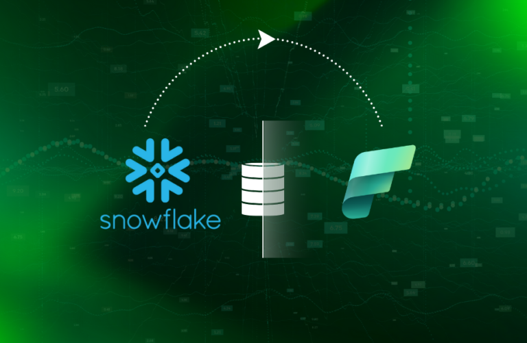 Configuring Microsoft Fabric Mirrored Databases from Snowflake: A Hands ...