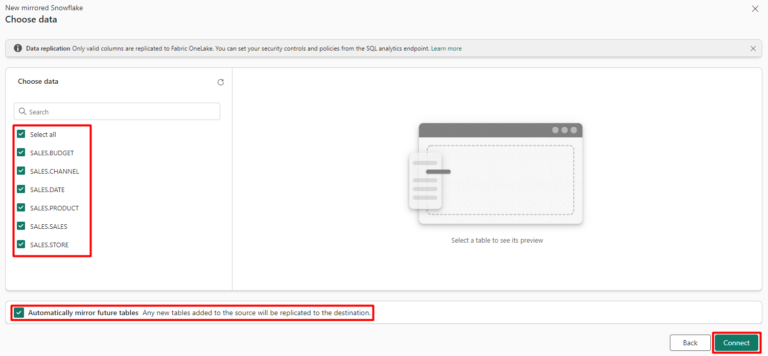 Configuring Microsoft Fabric Mirrored Databases from Snowflake: A Hands ...