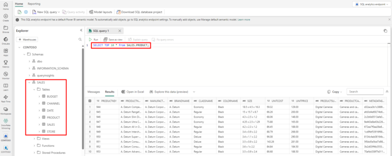 Configuring Microsoft Fabric Mirrored Databases from Snowflake: A Hands ...