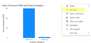 Working with Data Activator in Microsoft Fabric | Data Crafters