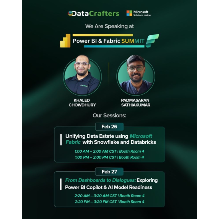 Opening Up Fabric: A Guide to Secure External Data Sharing | Data Crafters